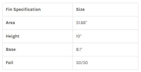 Mitch Abshere Cali 10" Longboard Fin